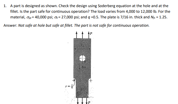 A part is designed as shown. Check the design using | Chegg.com