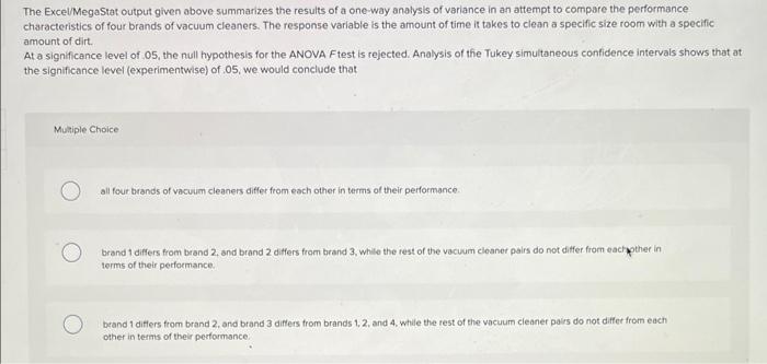 Solved ANOVA table Post hoc analysis Tukey simultaneous | Chegg.com