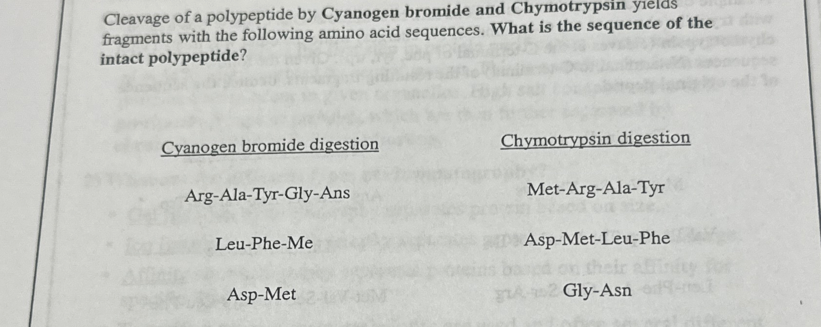 Solved Cleavage of a polypeptide by Cyanogen bromide and | Chegg.com