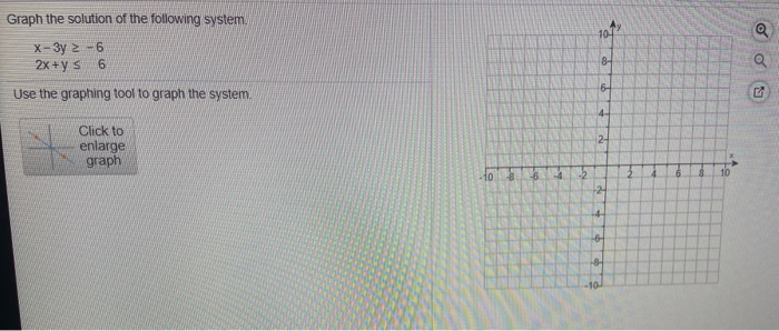 Solved 101 Graph the solution of the following system X-3y 2 | Chegg.com