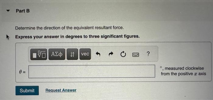 Solved Replace the loading acting on the post by an | Chegg.com