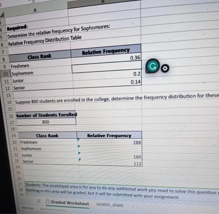 Solved 3 4 Required: 5 Determine the relative frequency for | Chegg.com