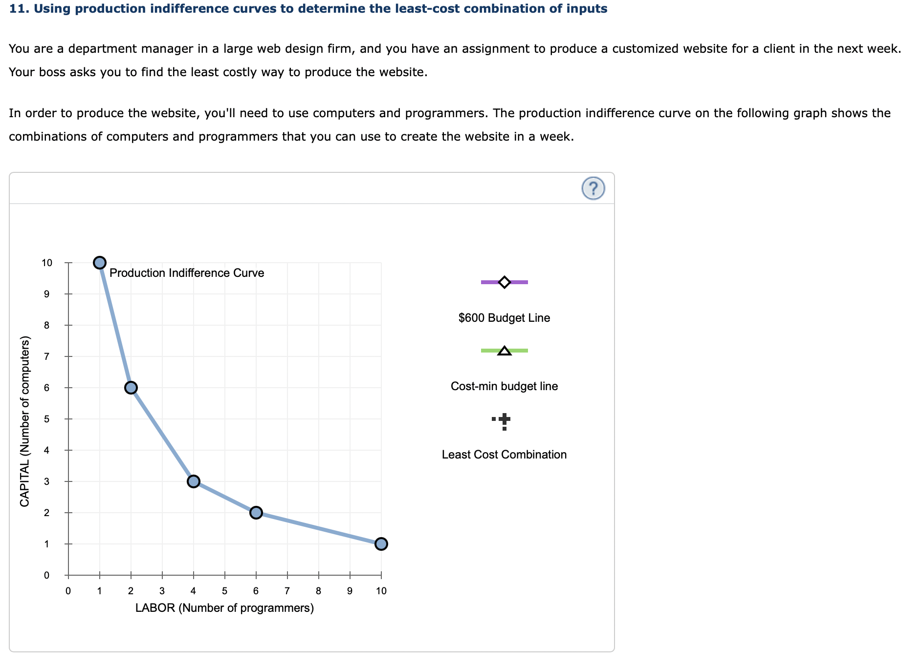 Solved 11. ﻿Using production indifference curves to | Chegg.com