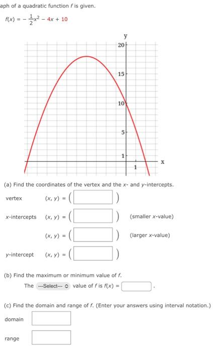 Solved aph of a quadratic function f is given. | Chegg.com
