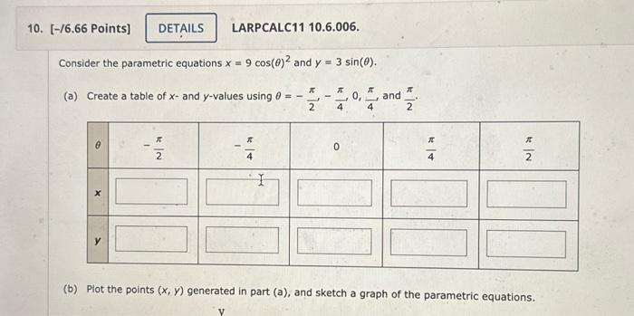 Solved Consider the parametric equations x=9cos(θ)2 and | Chegg.com