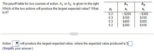 Solved The payoff table for two courses of action, A1 ﻿or | Chegg.com