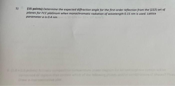 Solved (15 points) Determine the expected diffraction angle | Chegg.com