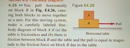 Solved 4.26 * ﻿You pull horizontally on block B ﻿in Fig. | Chegg.com