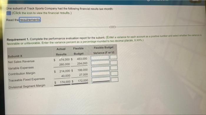 Solved Ich account as a positive number and si X.XX%) 1. | Chegg.com