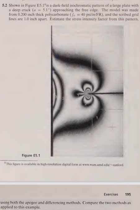 Solved Need help solving 5.2 ﻿problem (have ﻿references | Chegg.com
