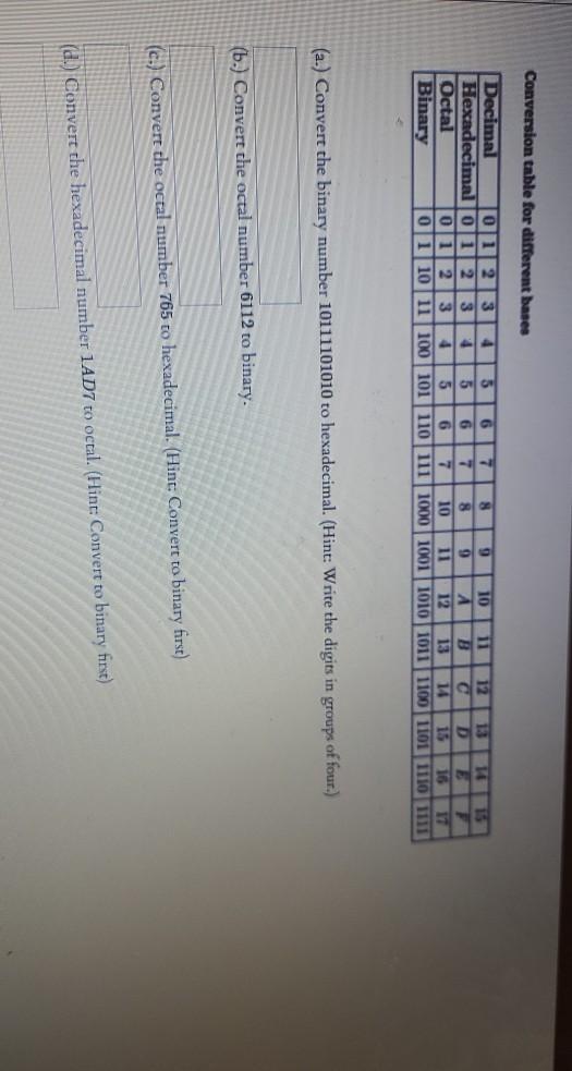 Solved Add the following binary numbers 11111 11001 1010001 | Chegg.com