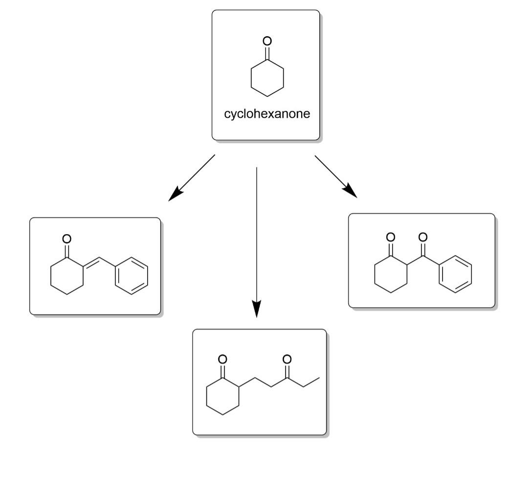 Solved Determine the reactants needed to make each product | Chegg.com
