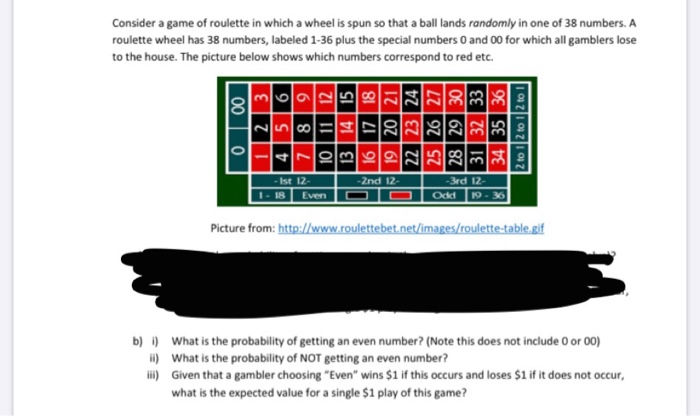 Solved Consider a game of roulette in which a wheel is spun | Chegg.com