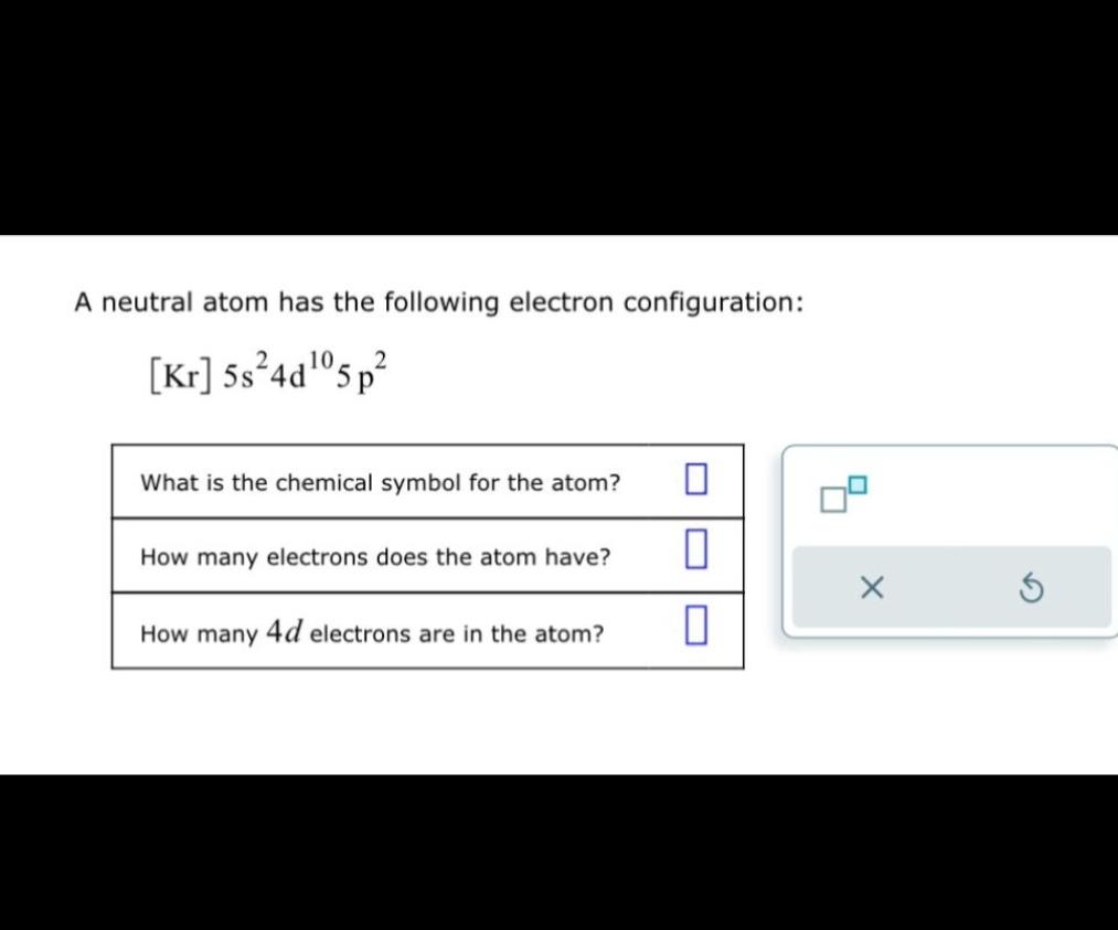 Solved A neutral atom has the following electron | Chegg.com