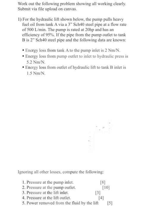 Solved Work out the following problem showing all working | Chegg.com