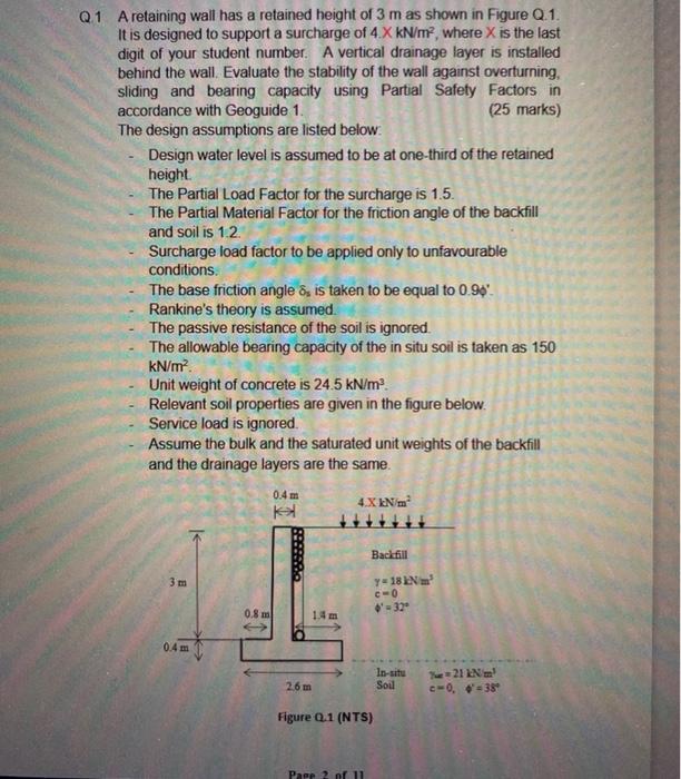Solved Q1 A retaining wall has a retained height of 3 m as | Chegg.com