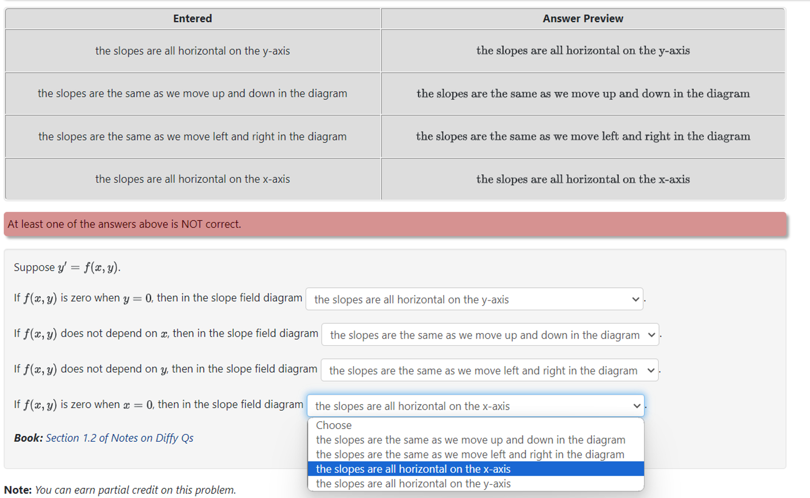 Solved suppose y'=f(x,y), ﻿if f(x,y) ﻿is zero At least one | Chegg.com