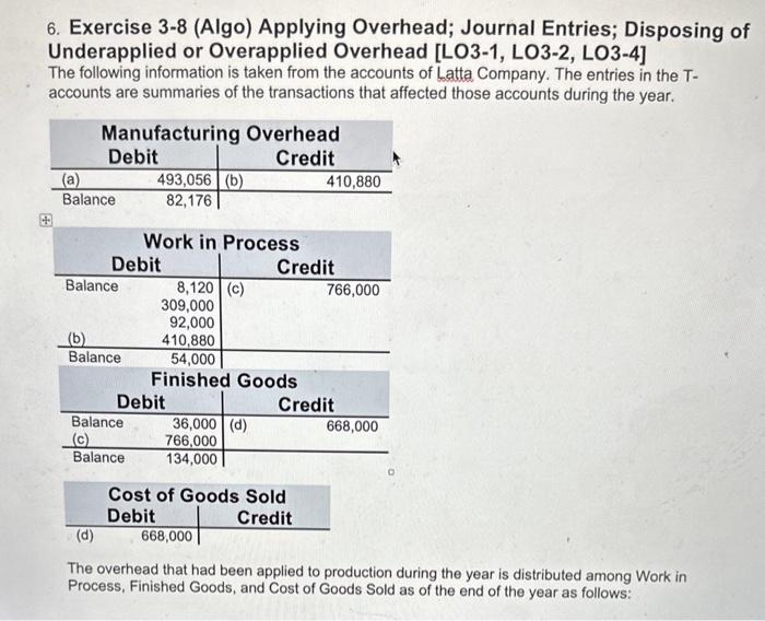 Solved 6. Exercise 3-8 (Algo) Applying Overhead; Journal | Chegg.com