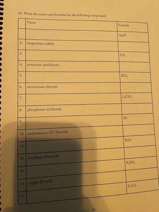 Solved 3. Fill in the empty boxes with the correct | Chegg.com