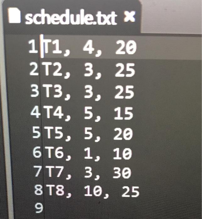 Solved This project involves implementing (ie, simulating) | Chegg.com