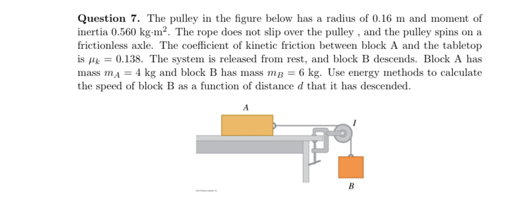 Solved Question 7. ﻿The pulley in ﻿the figure below has a | Chegg.com