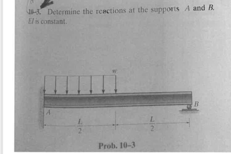 Solved 10-3. ﻿Determine the reactions at the supports A and | Chegg.com