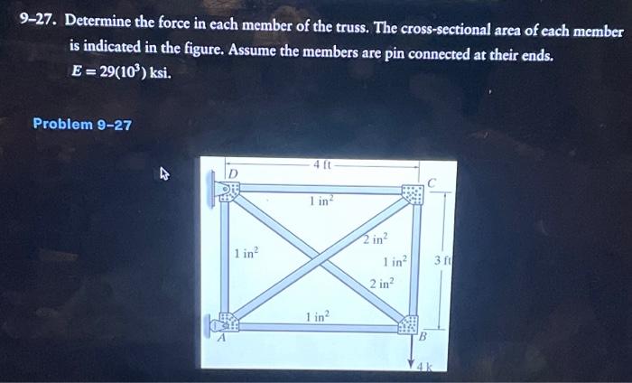 Solved structural analysis statically indeterminate | Chegg.com