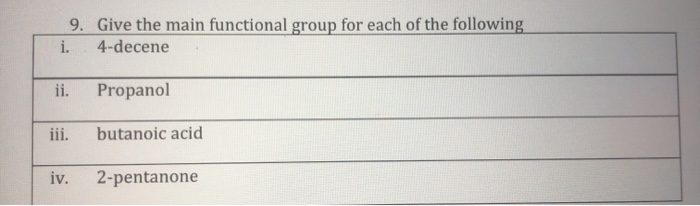 Solved 9. Give the main functional group for each of the | Chegg.com