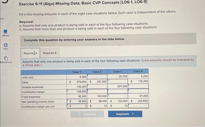 Solved Exercise 6-11 (Algo) Missing Data; Basic CVP Concepts | Chegg.com