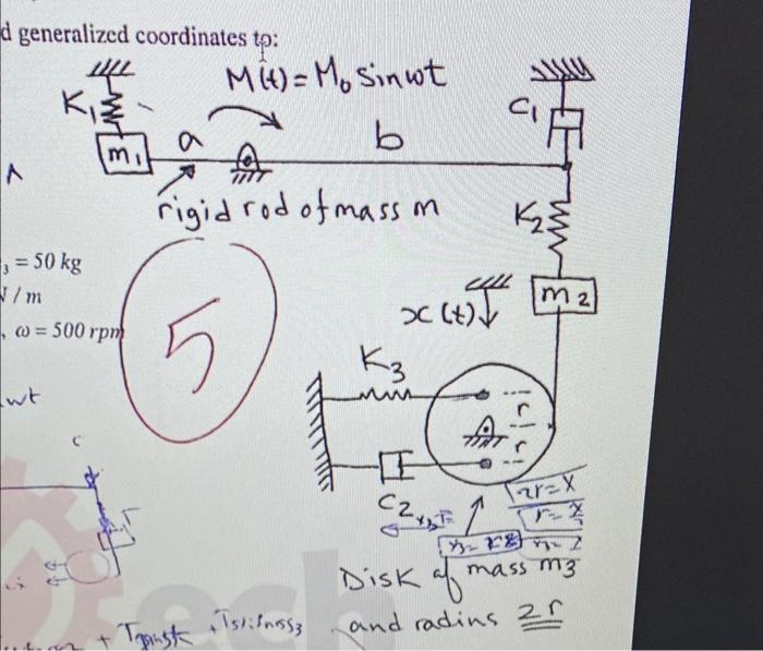 Solved Step by step solution using energy method and Newton. | Chegg.com