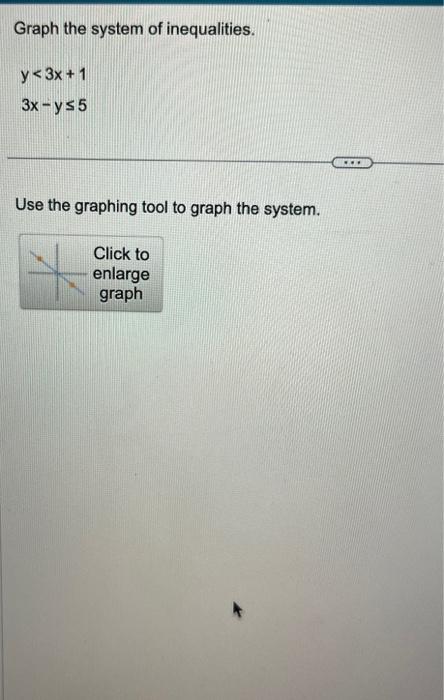 Solved Graph the system of inequalities. y