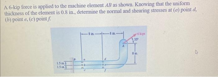 Solved A 6-kip force is applied to the machine element AB as | Chegg.com