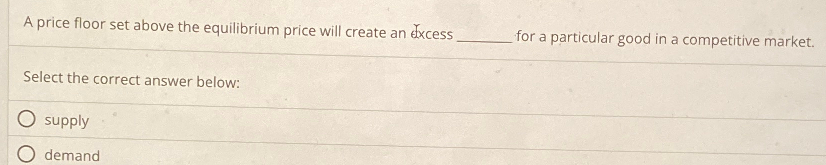 Solved A price floor set above the equilibrium price will | Chegg.com