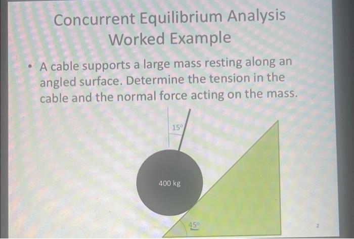 Solved Concurrent Equilibrium Analysis Worked Example A | Chegg.com