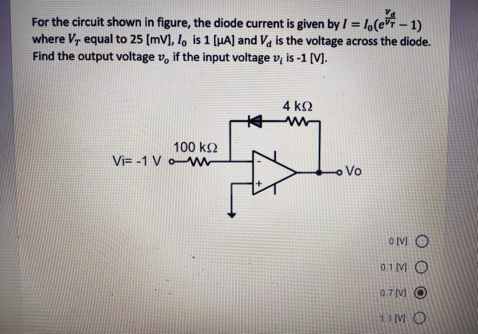 Solved For the circuit shown in figure, the diode current is | Chegg.com