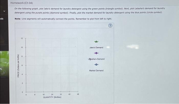 Solved On the following graph, plot Jake's demand for | Chegg.com
