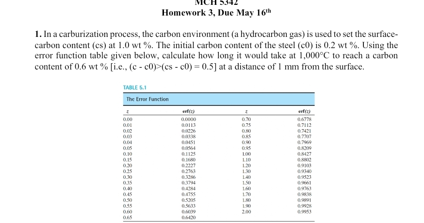 Solved 1. ﻿In a carburization process, the carbon | Chegg.com