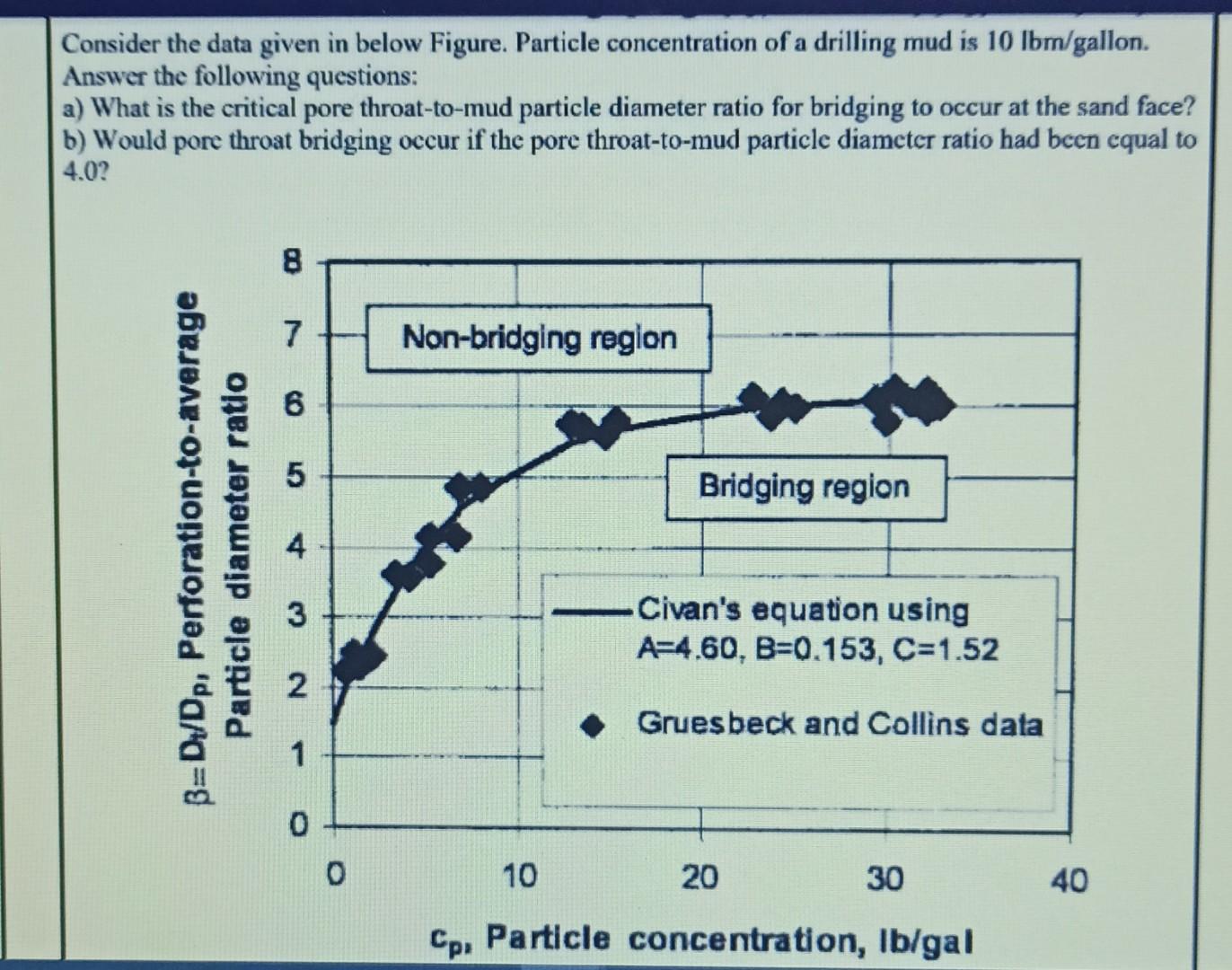 Solved Consider the data given in below Figure. Particle | Chegg.com