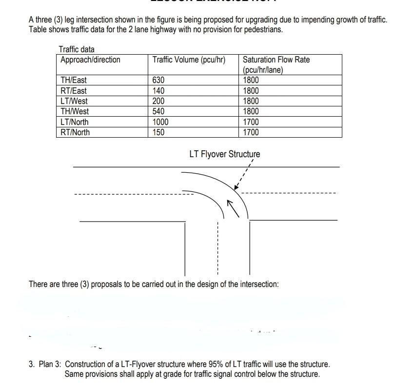 A three (3) leg intersection shown in the figure is | Chegg.com
