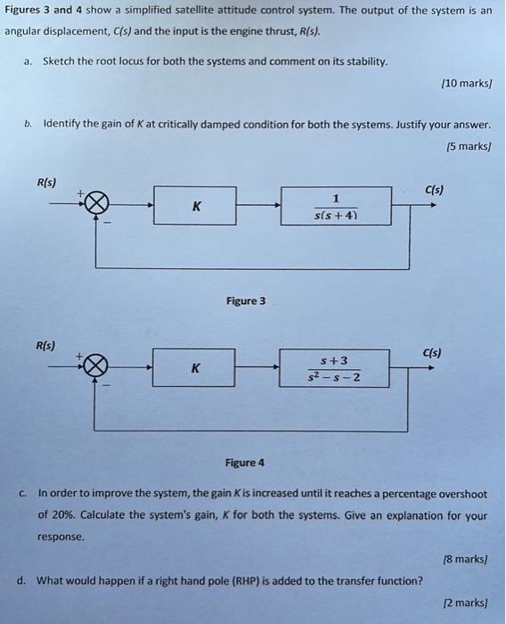 Solved Figures 3 And 4 Show A Simplified Satellite Attitude