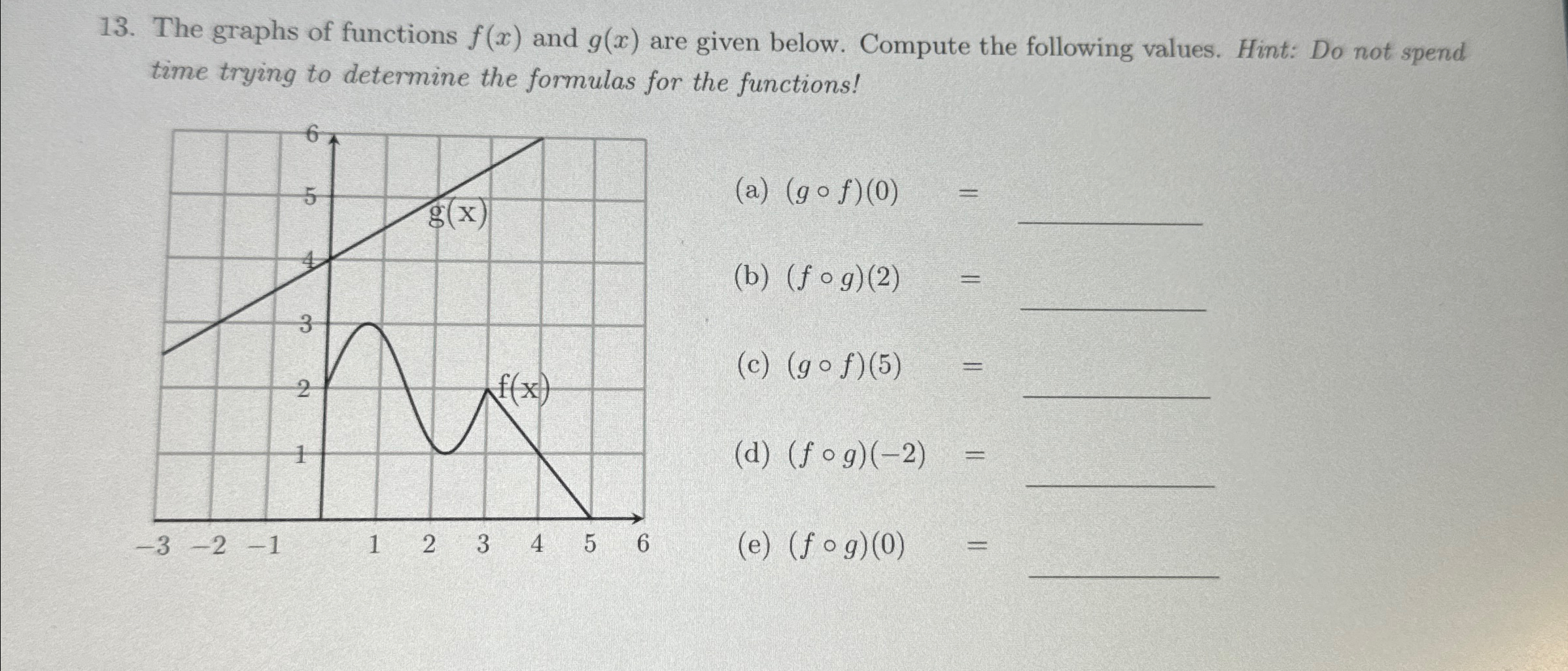Solved The graphs of functions f(x) ﻿and g(x) ﻿are given | Chegg.com