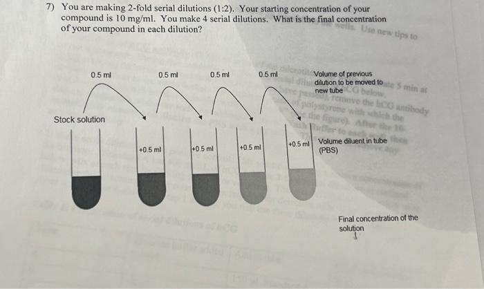 Solved Use new tips to 7) You are making 2-fold serial | Chegg.com