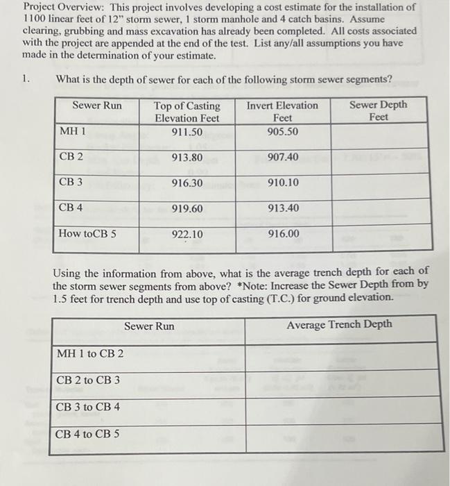Solved Project Overview: This project involves developing a | Chegg.com
