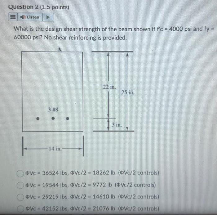 Solved What is the design shear strength of the beam shown | Chegg.com