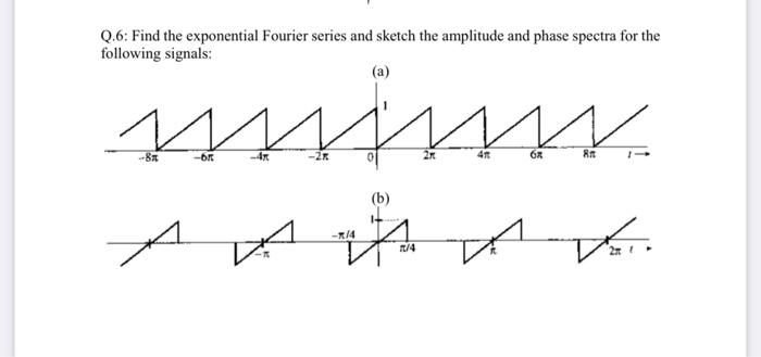 Q.6: Find the exponential Fourier series and sketch | Chegg.com