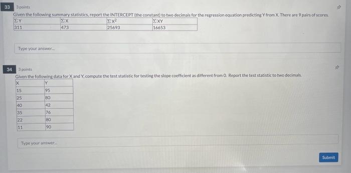 Solved 33 points Given the following summary statistics, | Chegg.com
