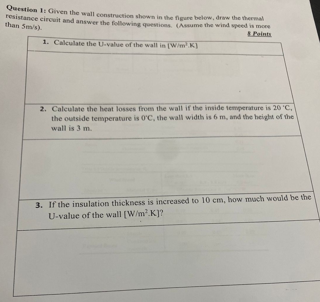 Solved Question 1: Given the wall construction shown in the | Chegg.com