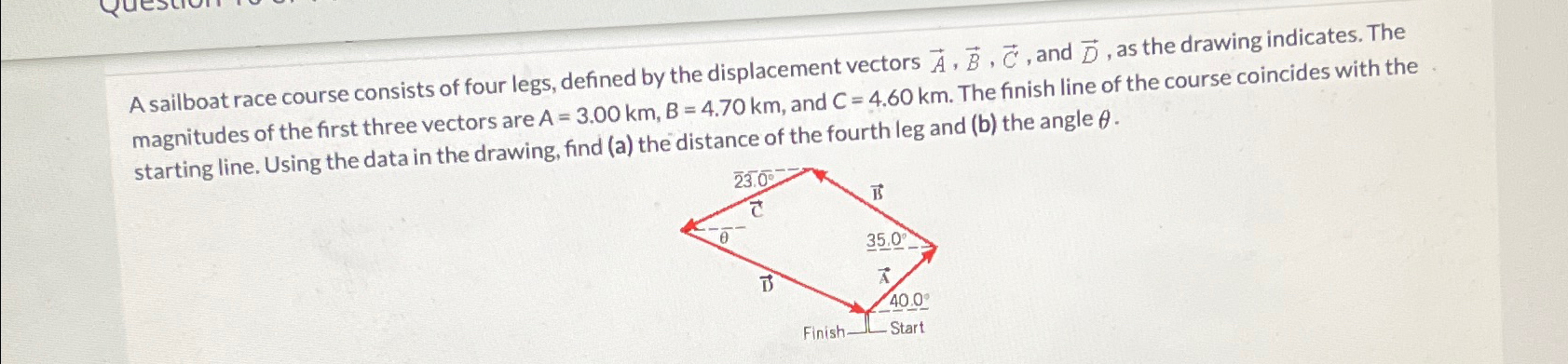 Solved A sailboat race course consists of four legs, defined | Chegg.com
