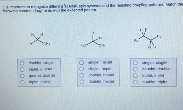Solved It is important to recognize different 'H NMR spin | Chegg.com