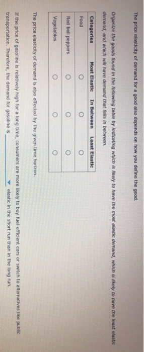 Solved • Number of substitutes . Whether the good is a | Chegg.com